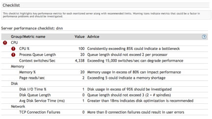 Load Testing ASP/.NET/Windows - Web Performance